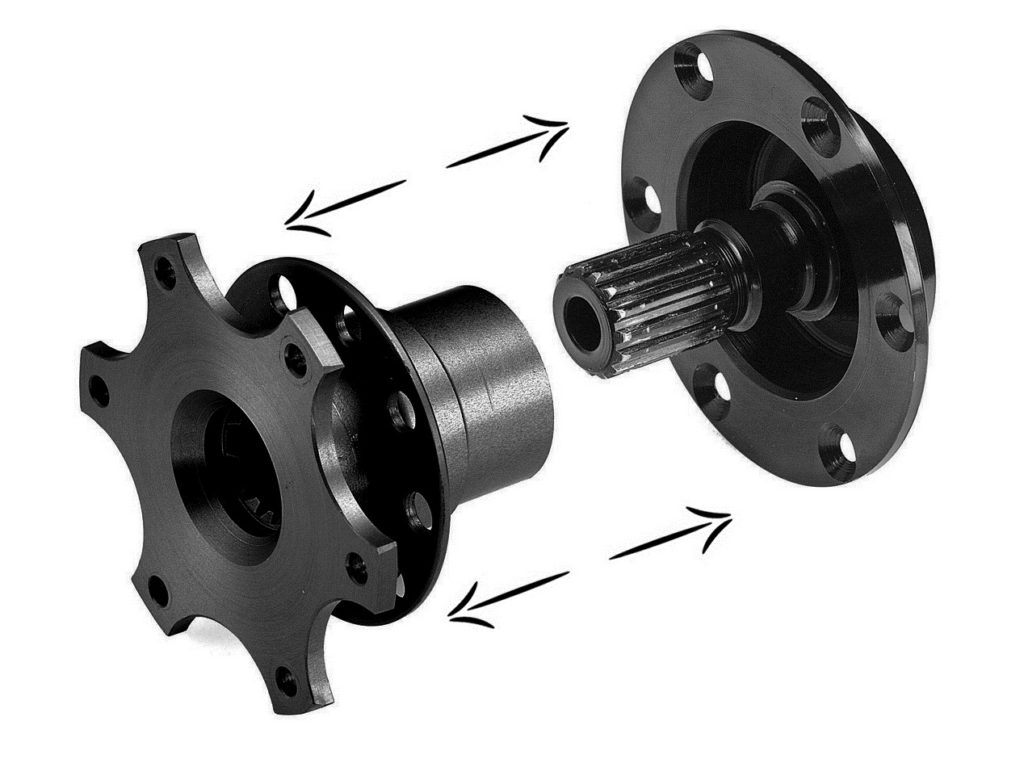 Boss Kits - BC Direct